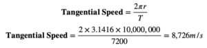How to calculate speed - Calcolate.com